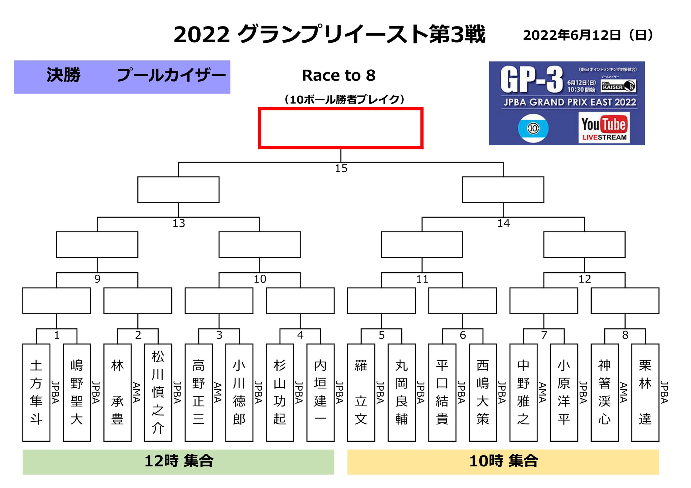 『GPE3』ベスト16出揃う。組み合わせ公開中 | トピックス | ビリヤード総合情報サイト Web CUE'S